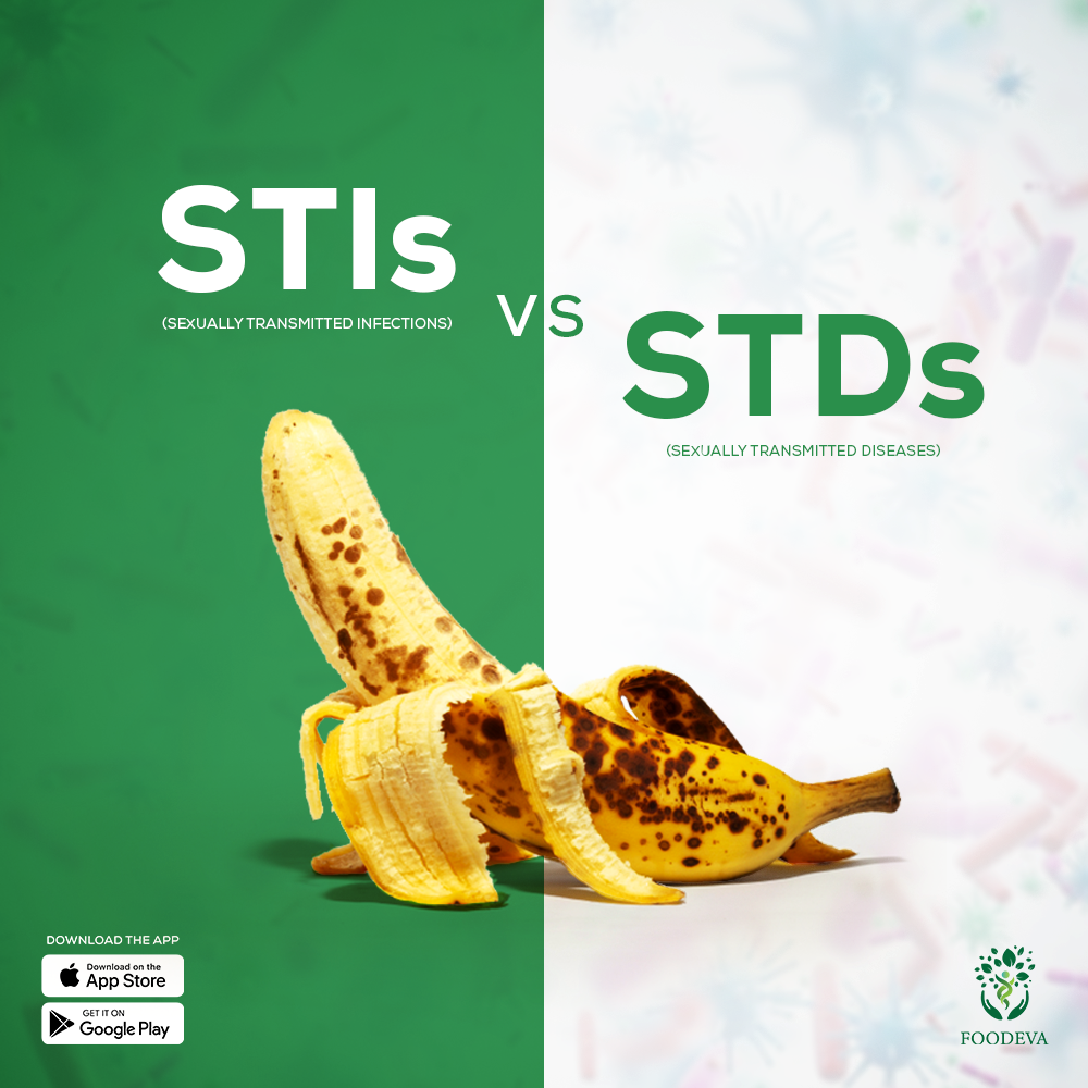 Understanding the Difference between STDs and STIs: A Comprehensive Guide
